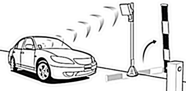 RFID Parking System - Smart Vehicle Access & Management